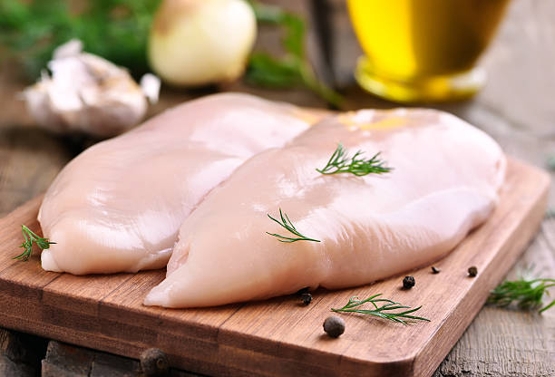 Chicken – USDA Grade A from Sysco | Ready for Any Meal – RamseysMeatMarket